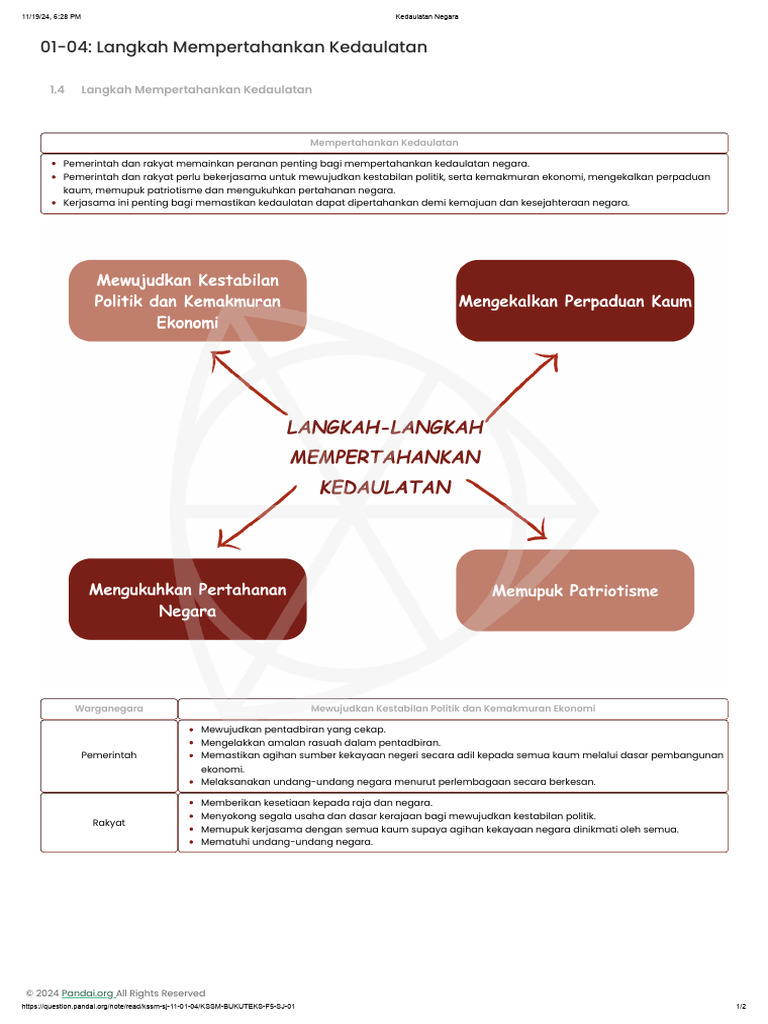 Form 5 Sejarah | PDF