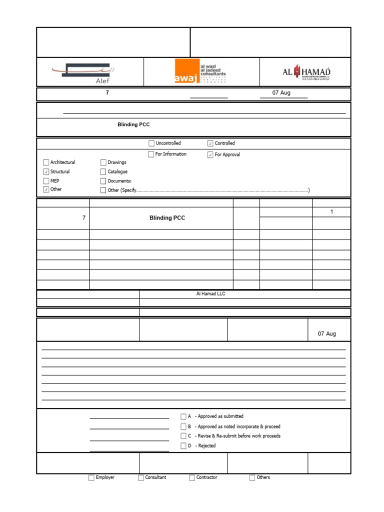 HV-MST-ST-0007 Method Statement For Blinding PCC | PDF | Concrete | Specification (Technical ...
