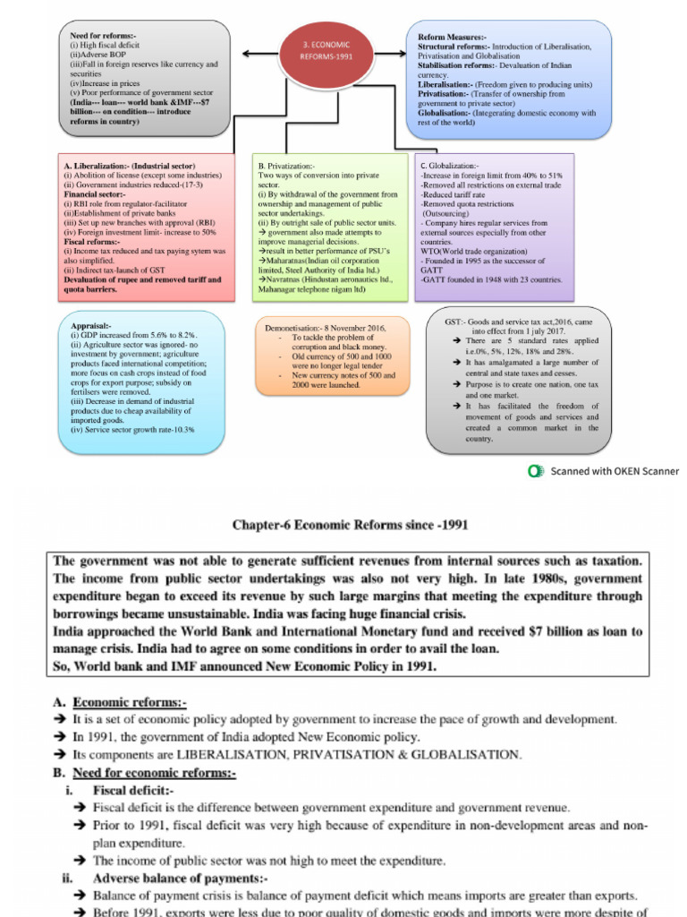 Economic. Reforms | PDF