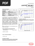 LOCTITE DRI 204 Technical Data Sheet | PDF | Nut (Hardware) | Screw