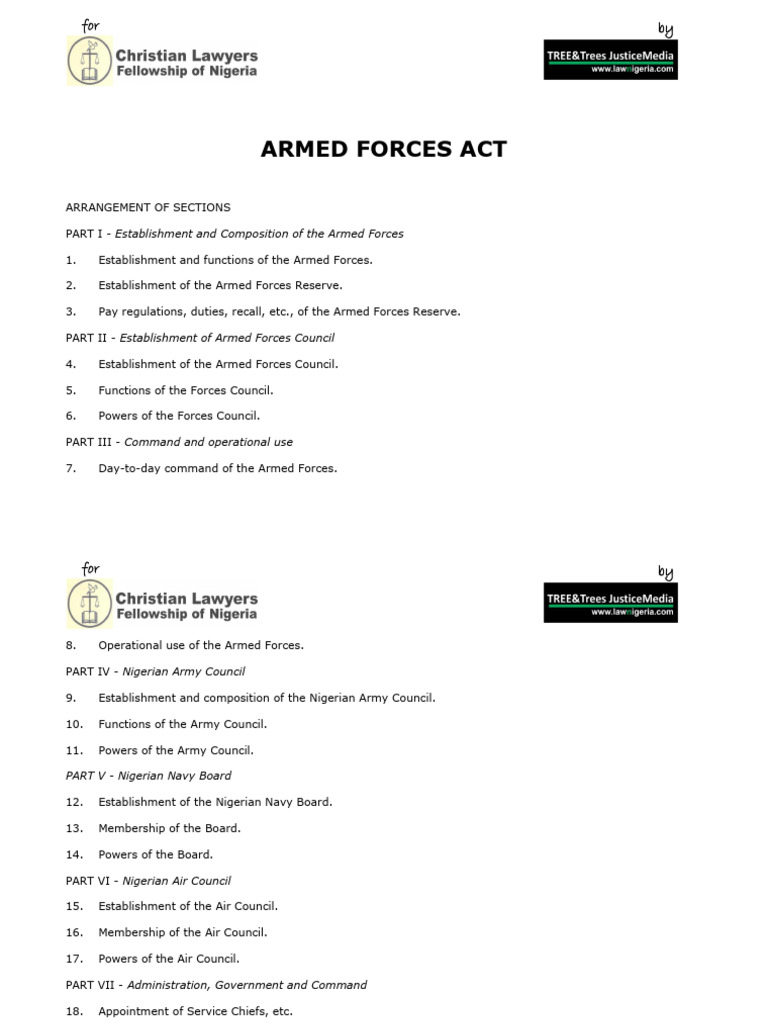 Armed Forces Act | PDF | Court Martial | Appeal