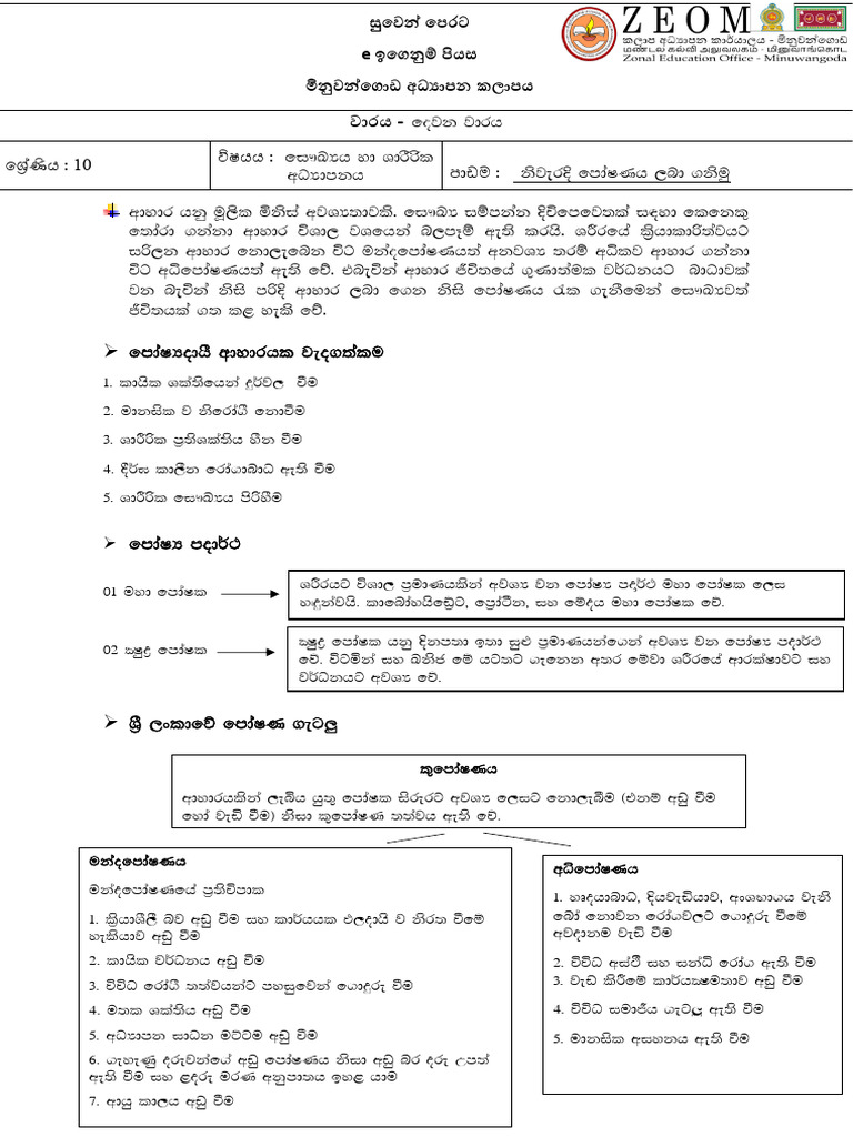 Let Us Have Nutritious Food For Healthy Living Grade 10 Health Lesson ...