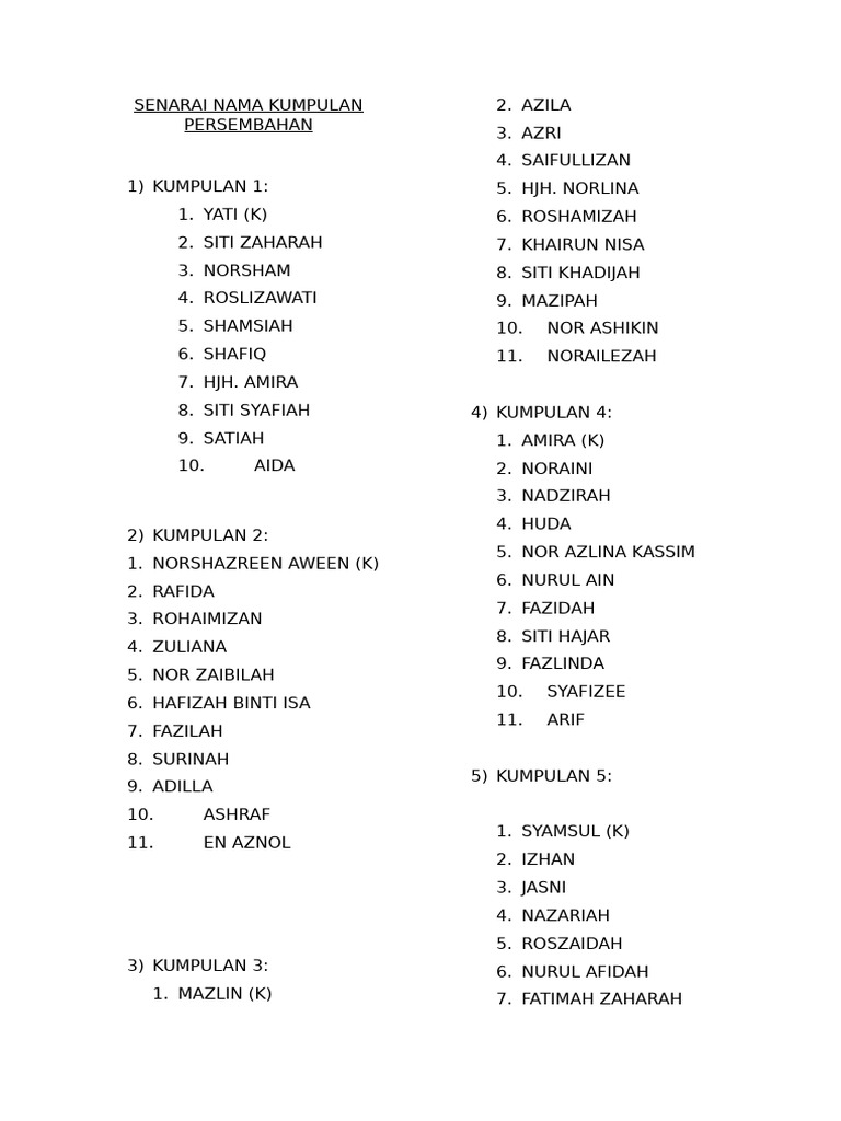 Senarai Nama Kumpulan Persembahan | PDF