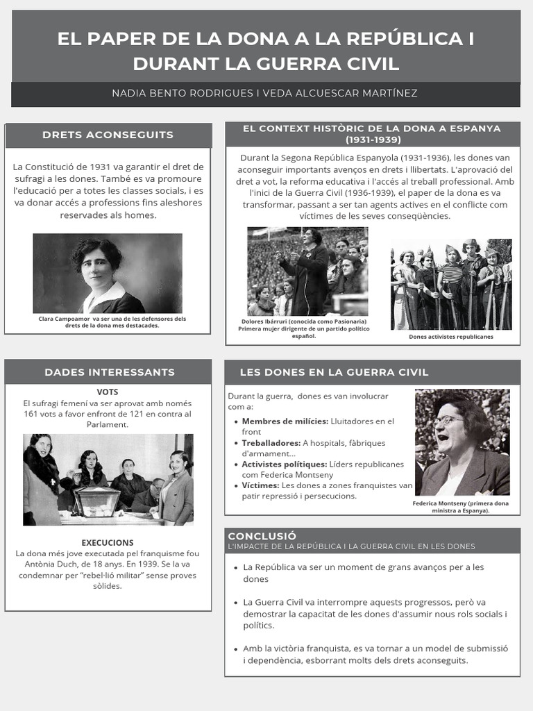 Nadia I Veda - El Paper de La Dona A La República I Durant La Guerra ...