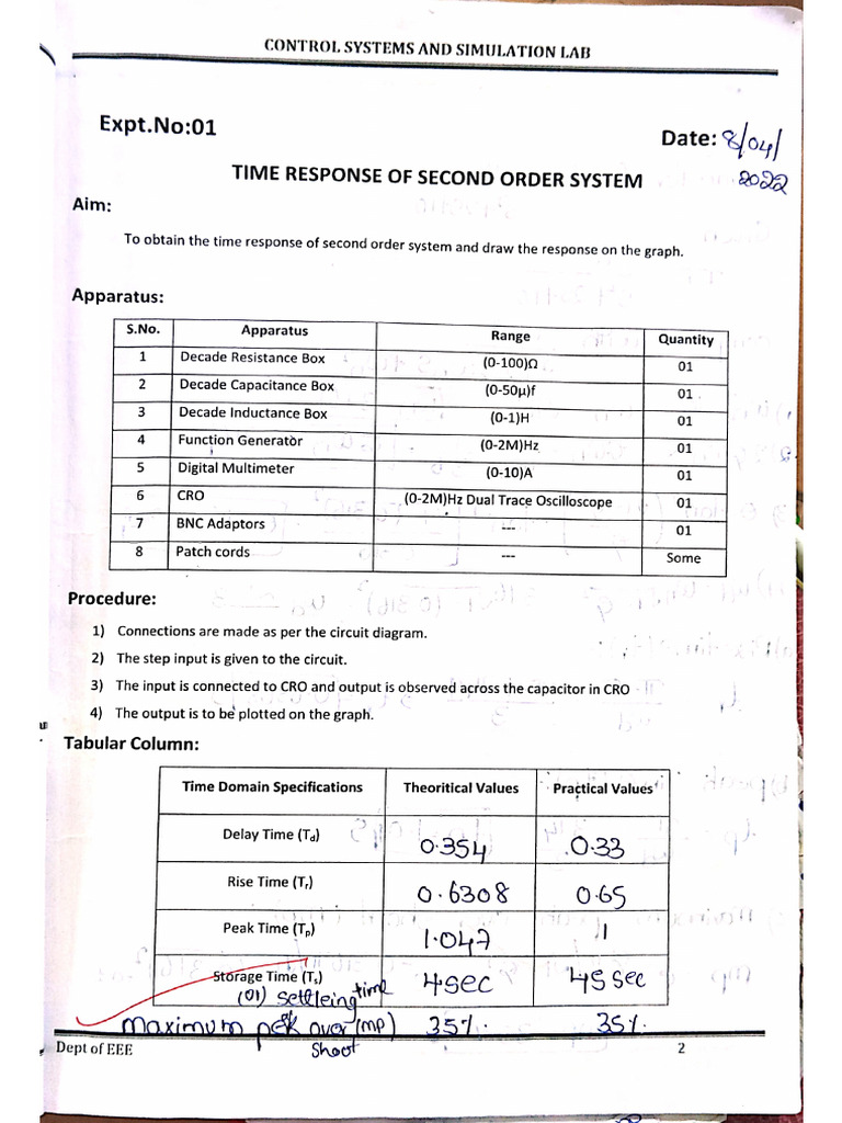 Time Response of Second Order System | PDF