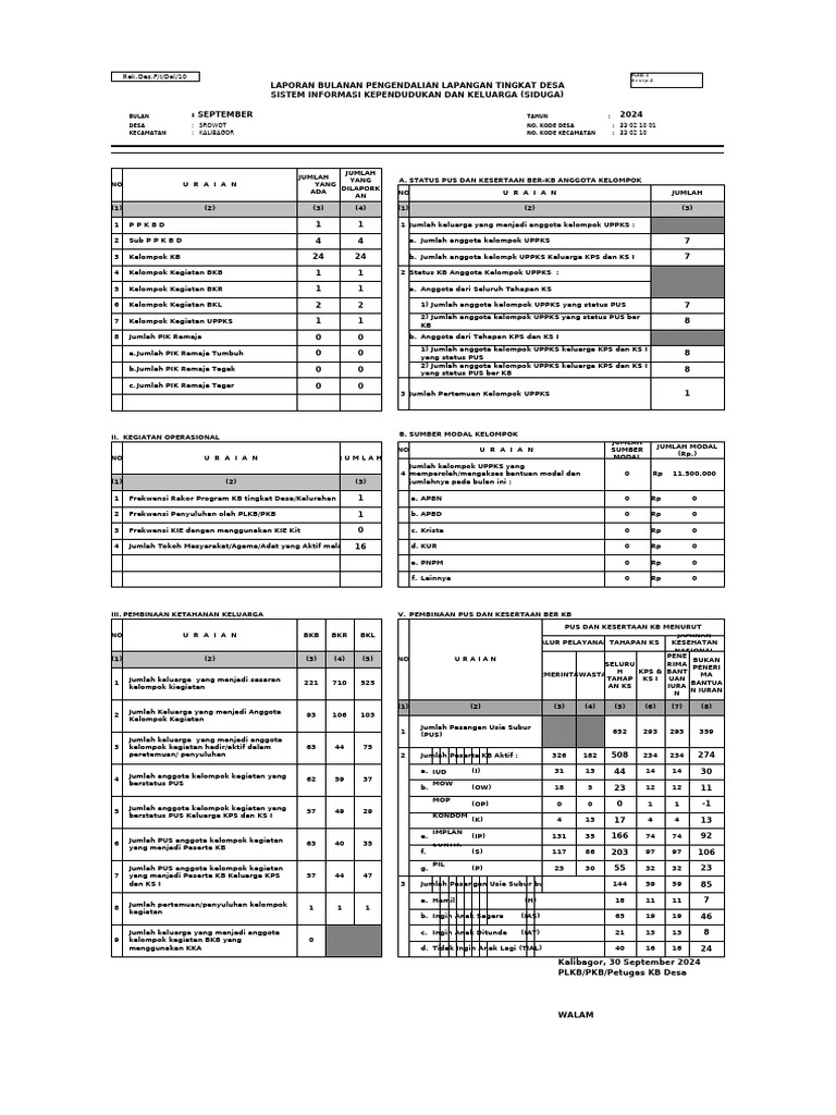 Laporan KB Okt 2024 | PDF