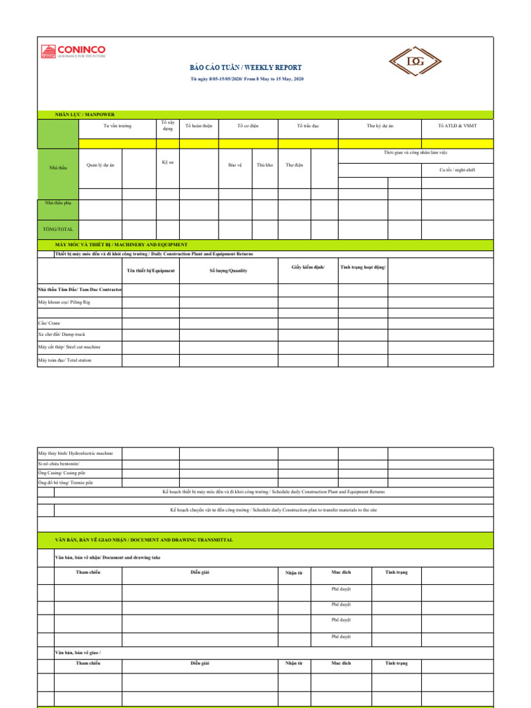 Weekly Report 15.5.20 ENG2 | PDF