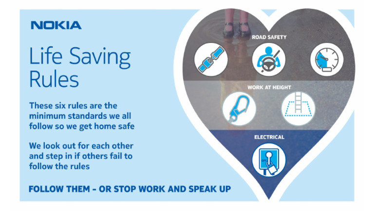 Life Saving Rules | PDF