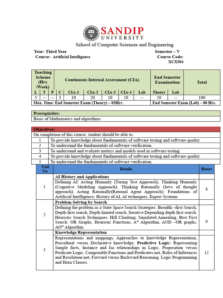 AI Syllabus | PDF | Artificial Intelligence | Intelligence (AI) & Semantics AI Syllabus | PDF | Artificial Intelligence | Intelligence (AI) & Semantics