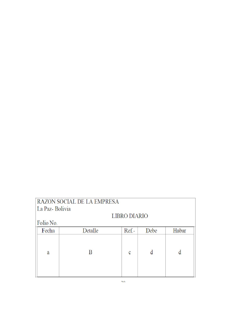Tema #7 Libro Diario Parte Ii | PDF | Contabilidad | Business