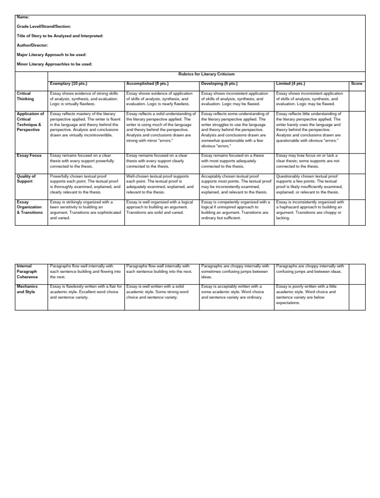 Literary Analysis Rubric Guide | PDF | Essays | Analysis