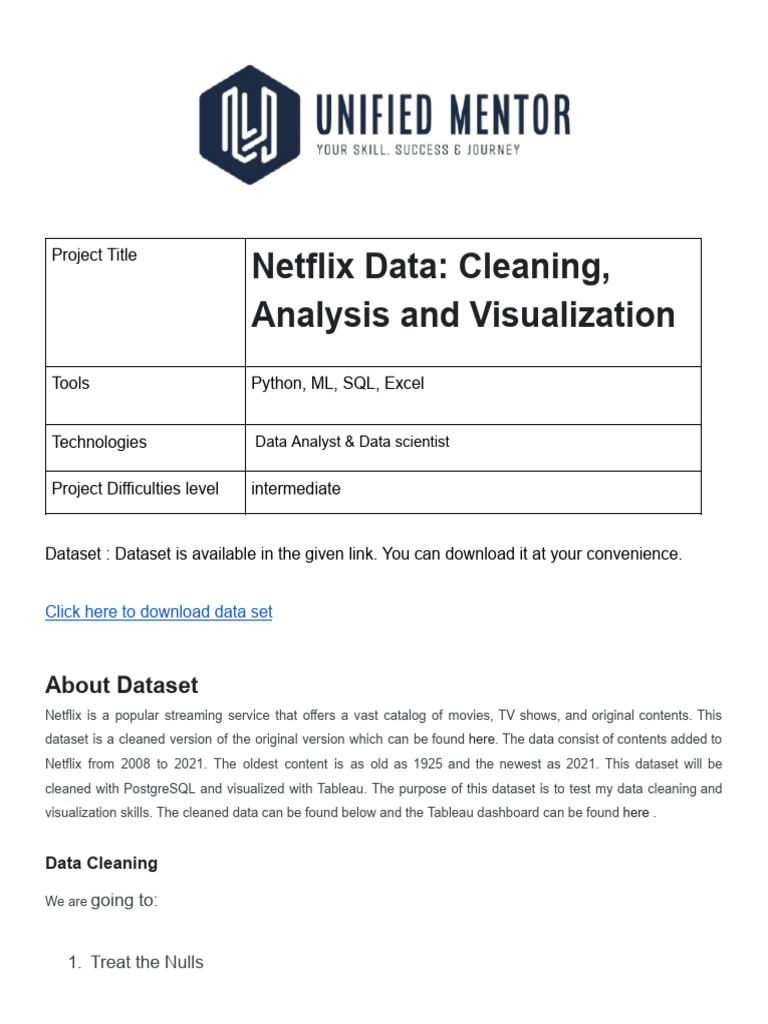 Netflix Data - Cleaning, Analysis and Visualization - (Data Analyst ...