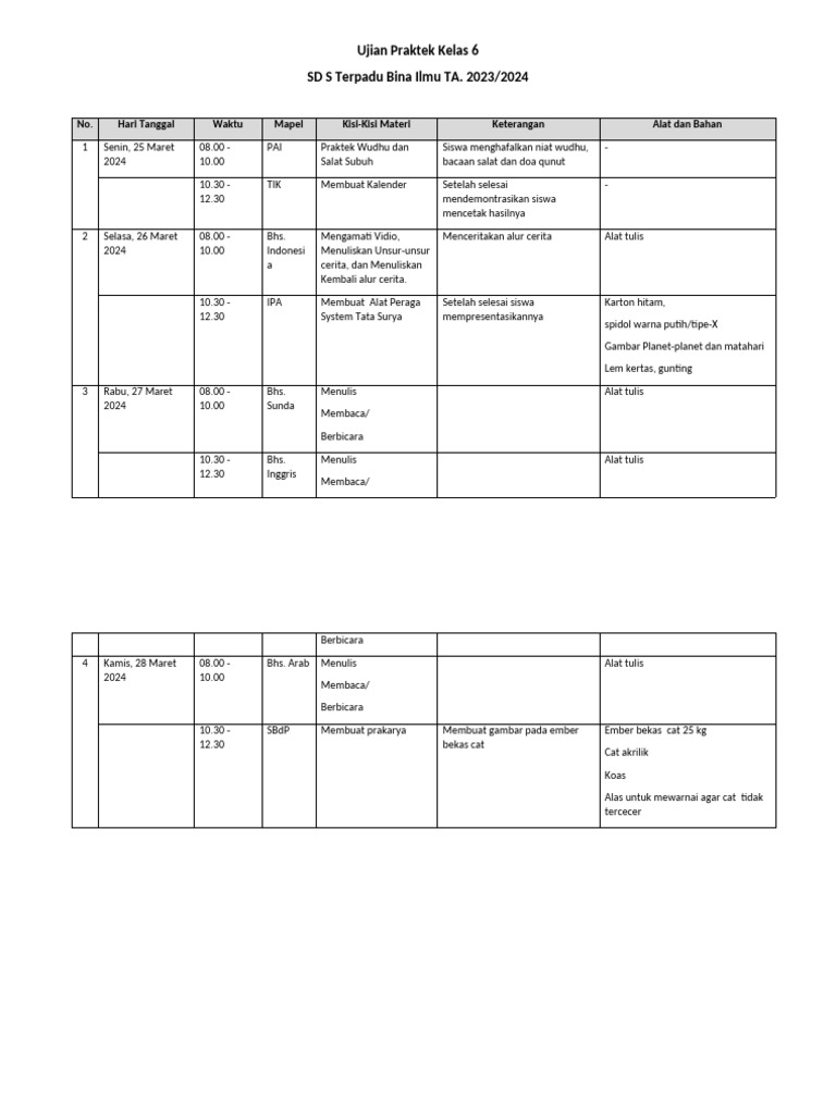 Ujian Praktek Kelas 6 | PDF