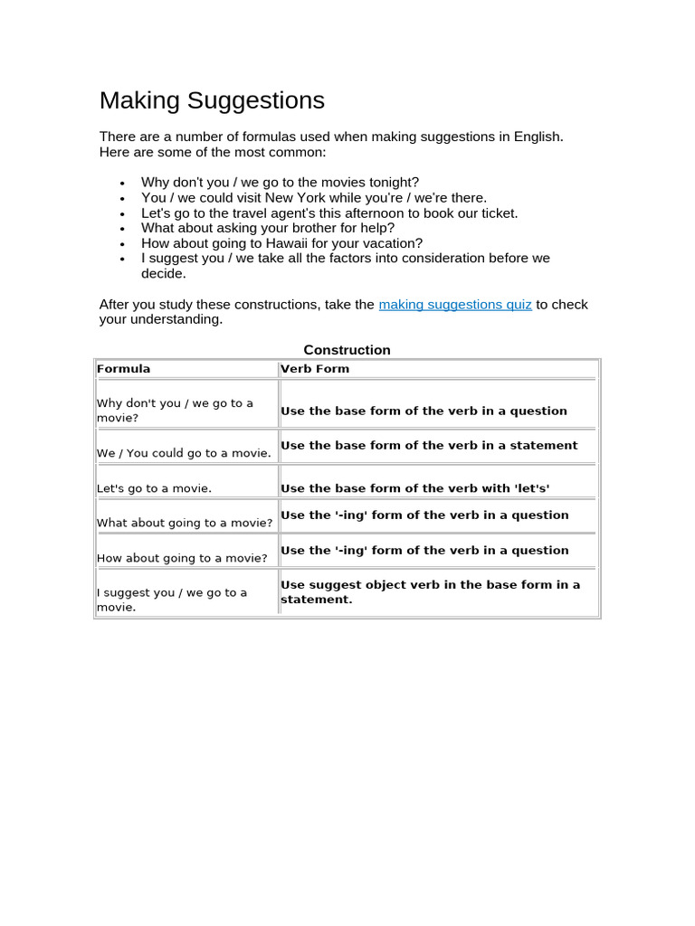 Making Suggestions | PDF | Curry | Chili Pepper