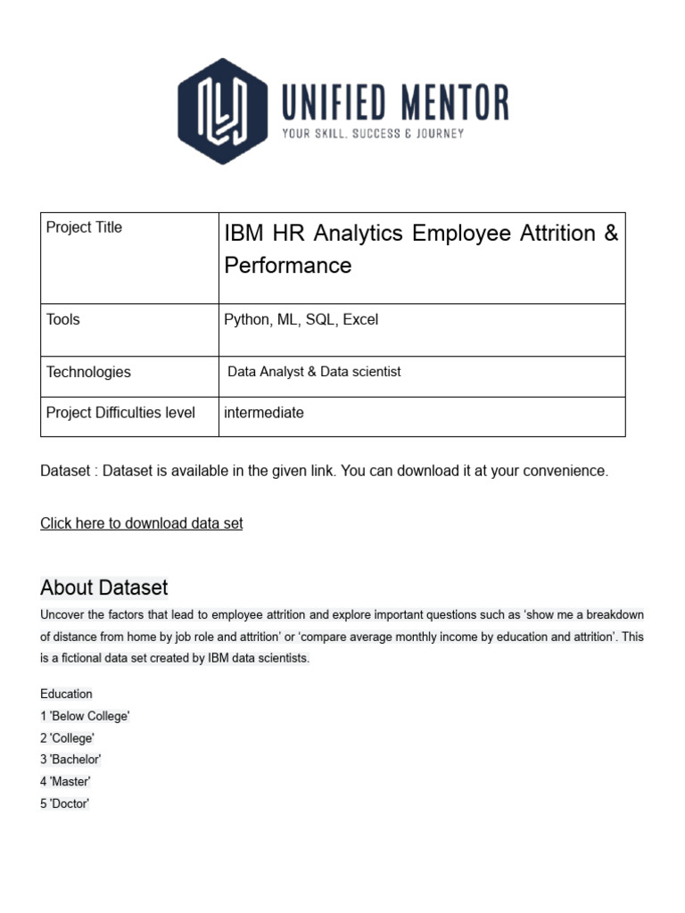 IBM HR Analytics Employee Attrition & Performance - (Data Analyst ...