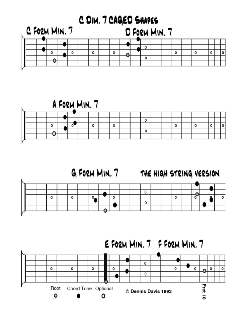 CAGED Dim 7 Sheet (DR) | PDF
