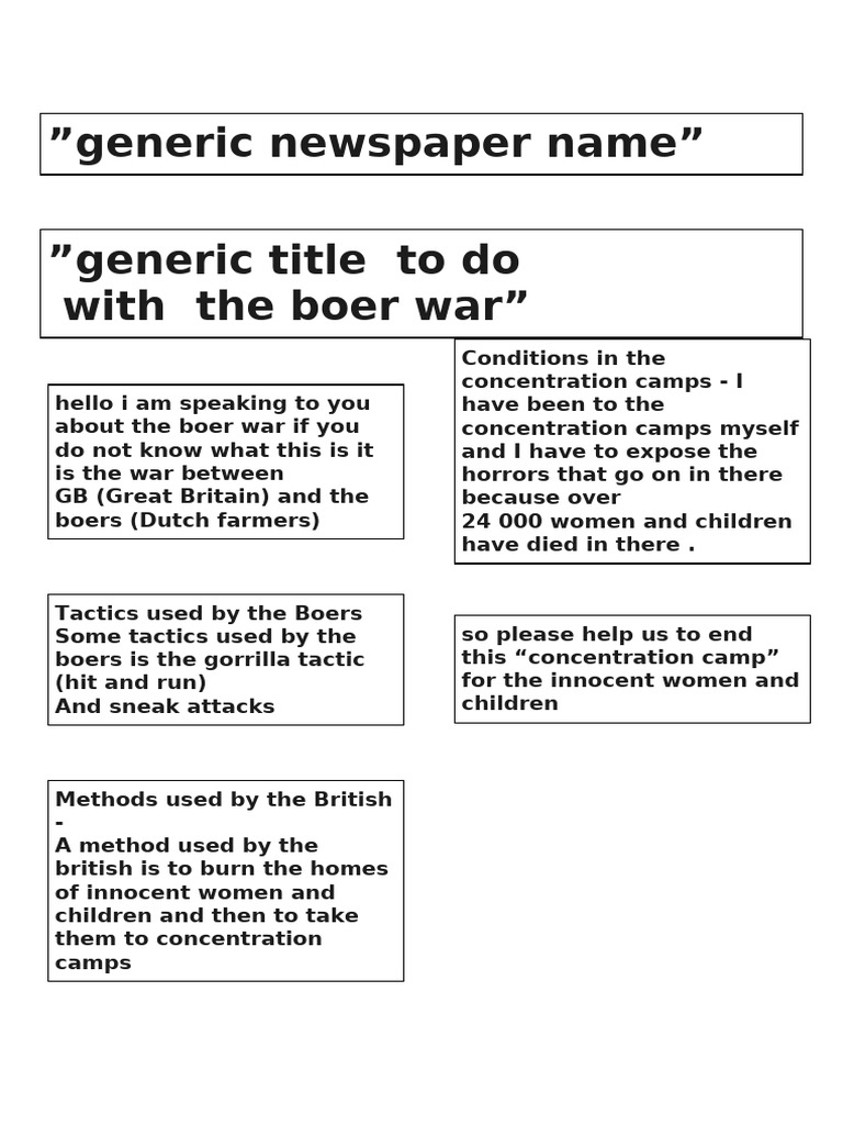 Newspaper Template | PDF | Social Science | History
