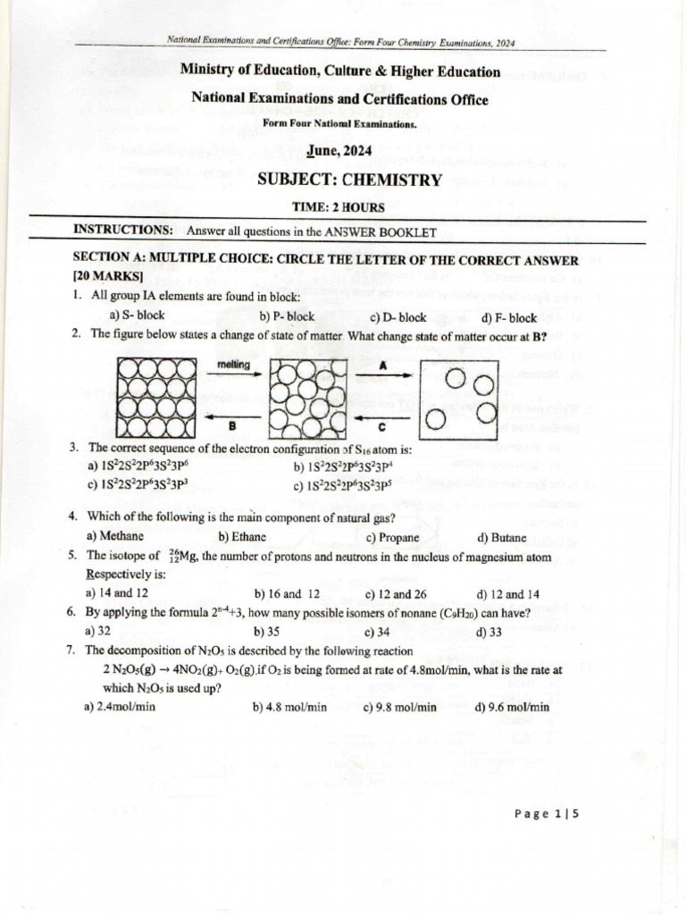 Chemistry 2024 | PDF