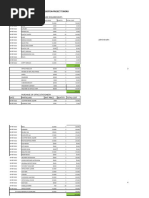 Lapsing Schedule - Fixed Asset: Office Equipment | PDF | Depreciation ...
