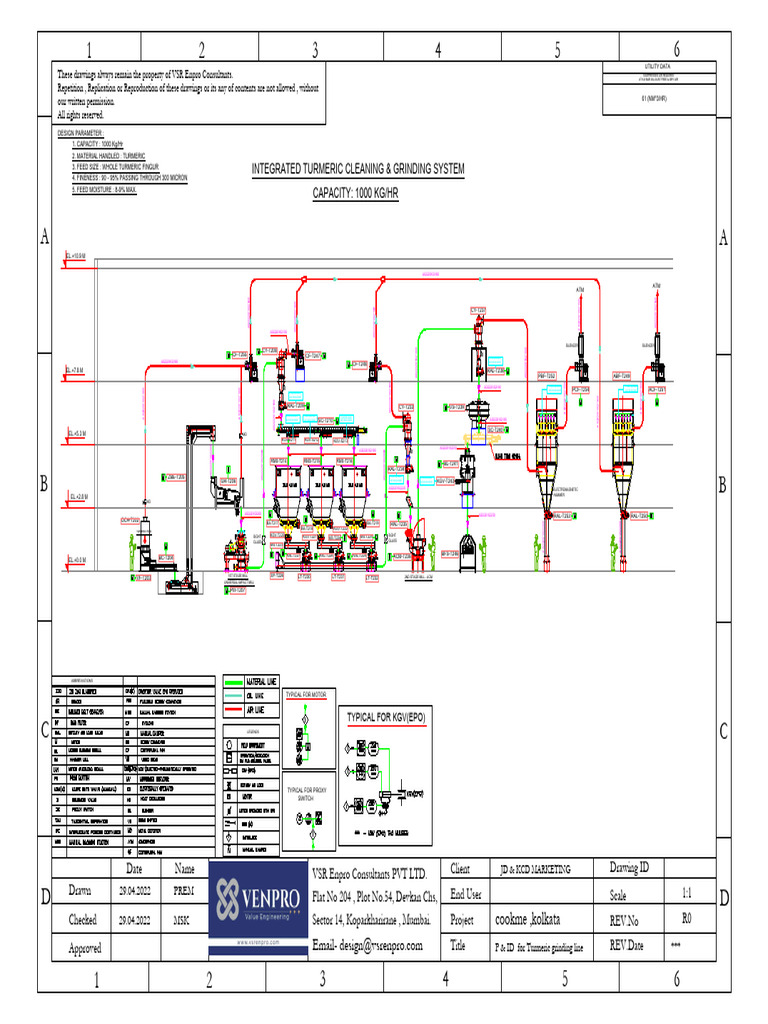P & ID - R2 FOR TURMERIC LINE COOKME-Model | PDF | Secondary Sector Of ...