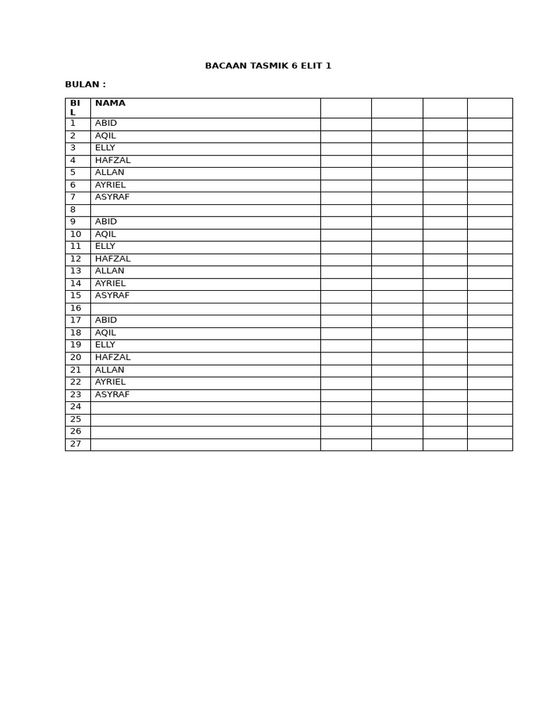 Bacaan Tasmik 6 Elit 1 | PDF