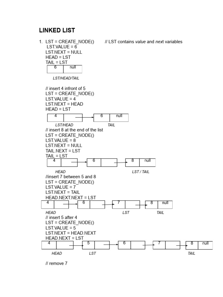 Linked List Operations Guide | PDF