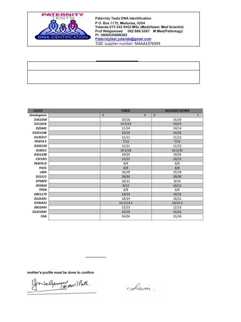 499-24 - Mashigo G.T - Incl CH (Motherless) | PDF | Dna Profiling ...