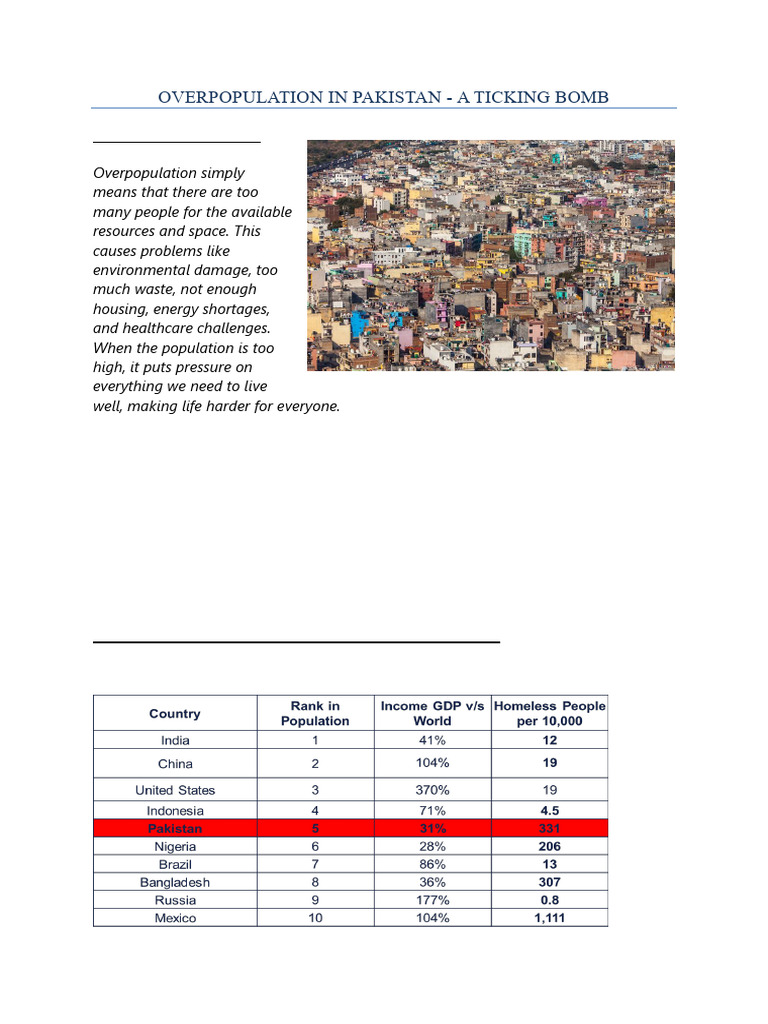 Overpopulation Lecture - 13 June | PDF | Family Planning | Poverty