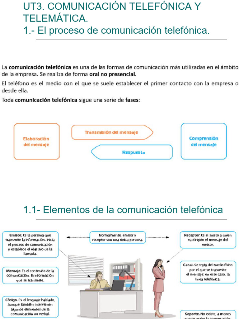 Guía de Comunicación Telefónica y Telemática | PDF