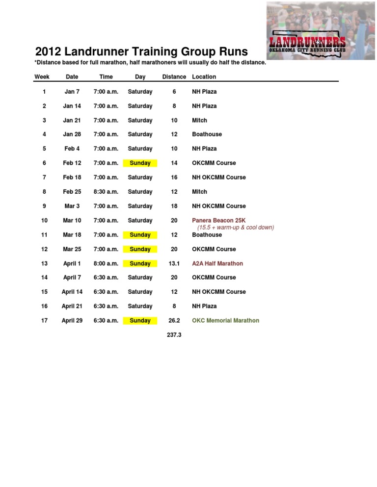 2012 Marathon Training Schedule | PDF