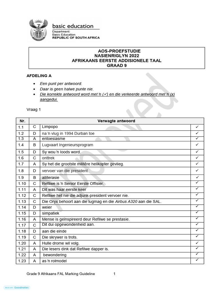 gr9 AOS 2022 en 2023 Memo | PDF
