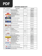 Imd Codes Ibft | PDF