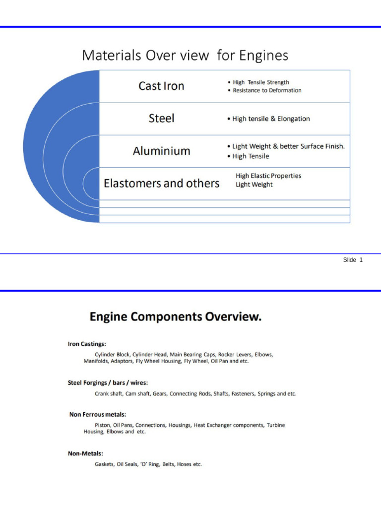 Metallurgical Basics 1 | PDF