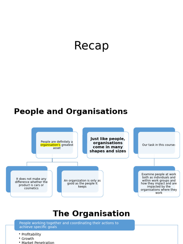 Recap | PDF | Employee Retention | Psychological Concepts