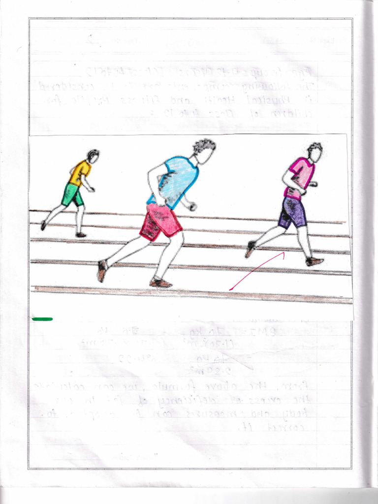 Physical Education Practical | PDF