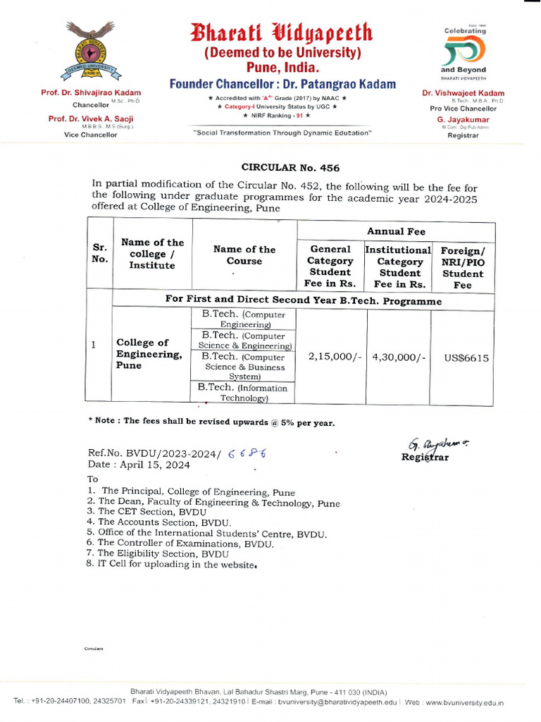 1523rkf-CircularNo 456 | PDF