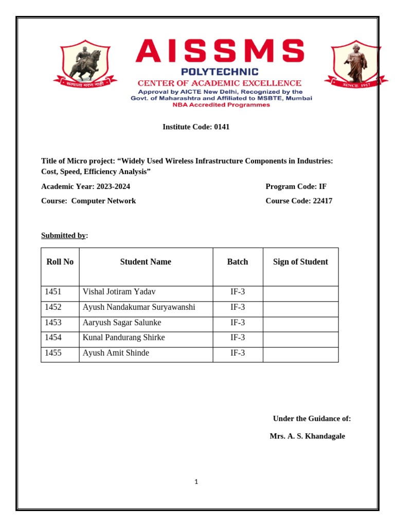 Roll No Student Name Batch Sign of Student | PDF | Computer Network ...