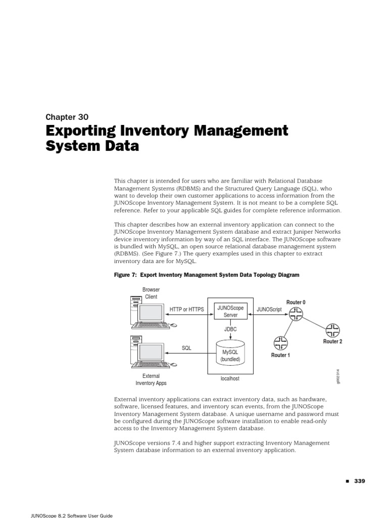Figure 7: Export Inventory Management System Data Topology Diagram ...