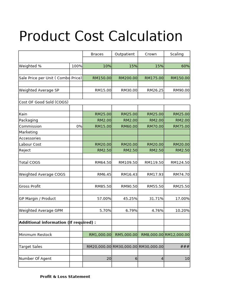 Operation Calculator | PDF | Market (Economics) | Management Accounting
