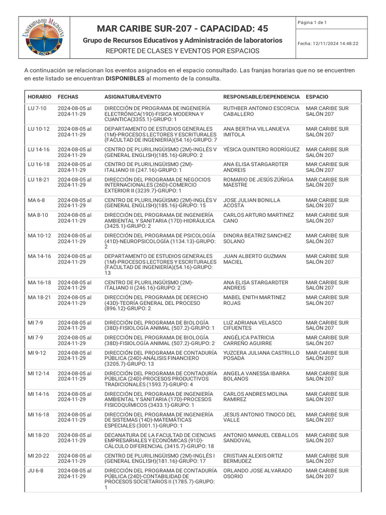 Reporte de Clases en Salón 207 | PDF | Science