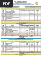 BSECE Program Overview and Requirements | PDF | Electronic Engineering ...