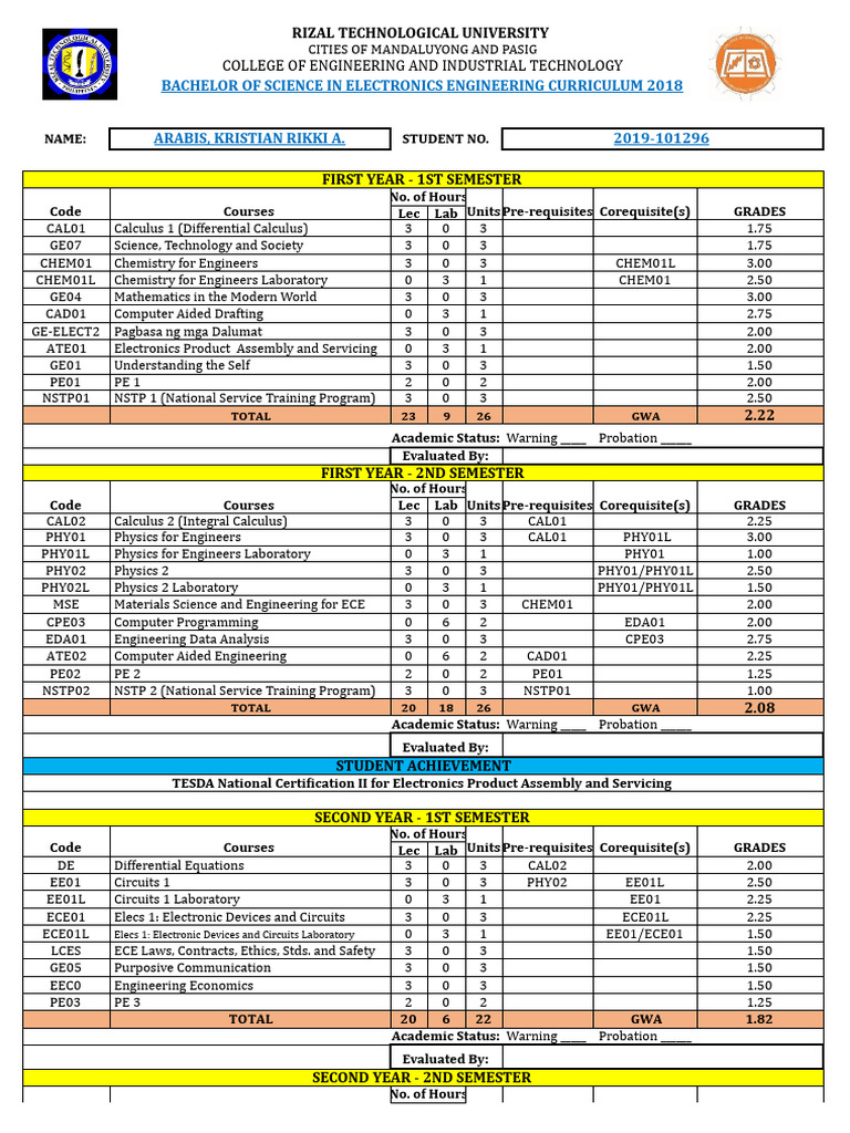 2018bs Ece Revise 2nd Sem 2019-2020-Mecha.xlsx - For Print Ece ...