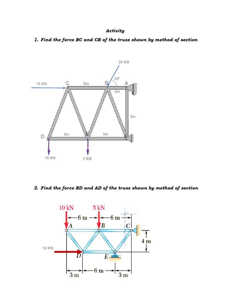 Activity Assignment Truss Method of Section | PDF