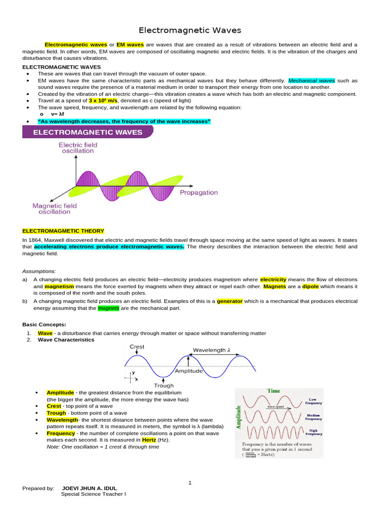 Fact Sheets Electromagnetic Waves | PDF | Electromagnetic Radiation | Electromagnetic Spectrum