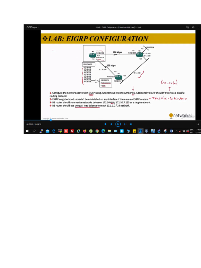 Eigrp Lab Pdf