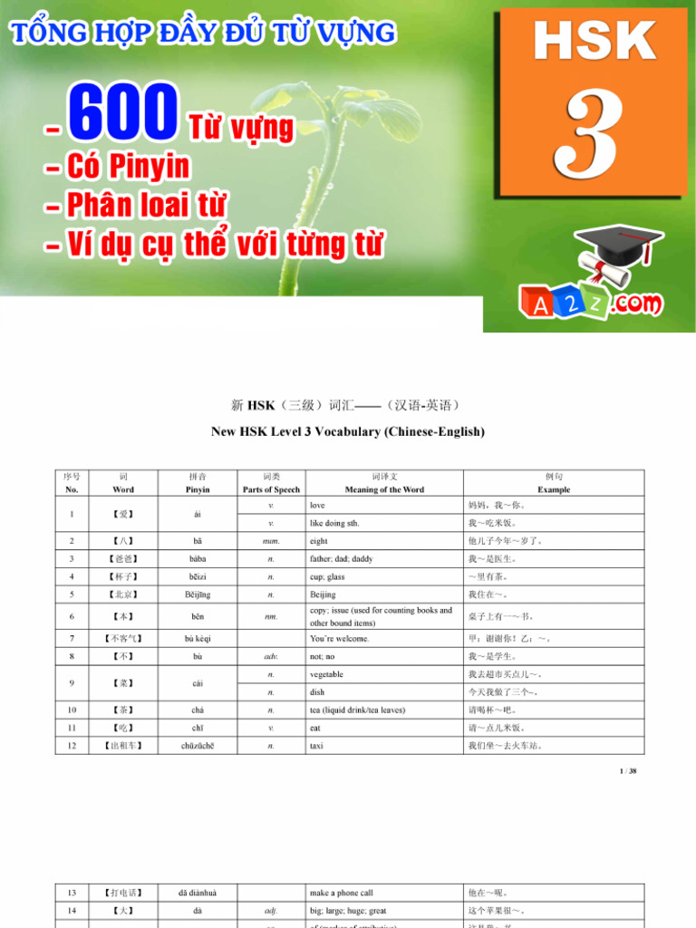 TU VUNG HSK 3 - Hanka - Edu.vn | PDF