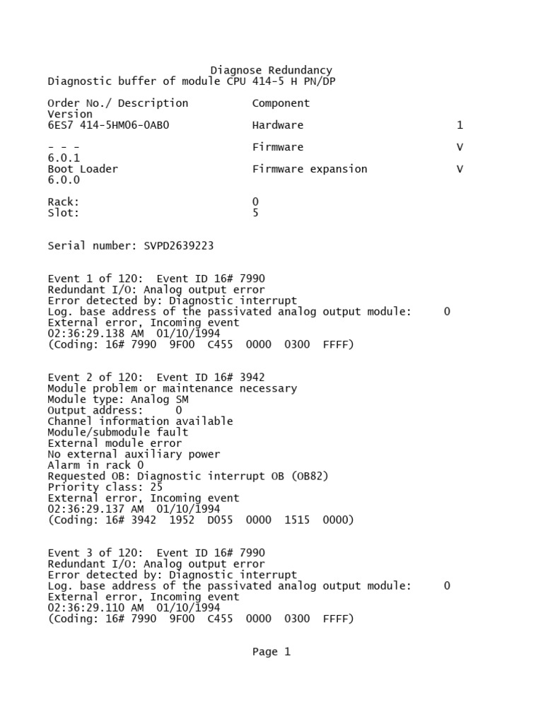 Diagnose Redundancy | PDF | Module (Mathematics) | Input/Output