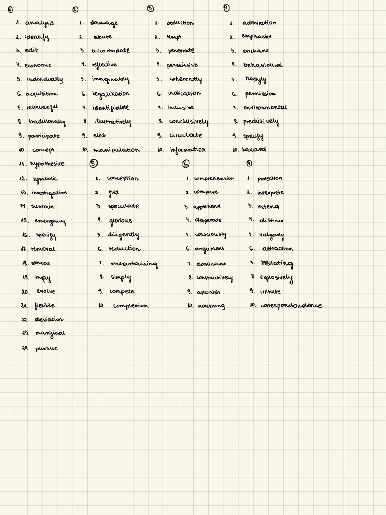 Word Formation Exercises 3 | PDF