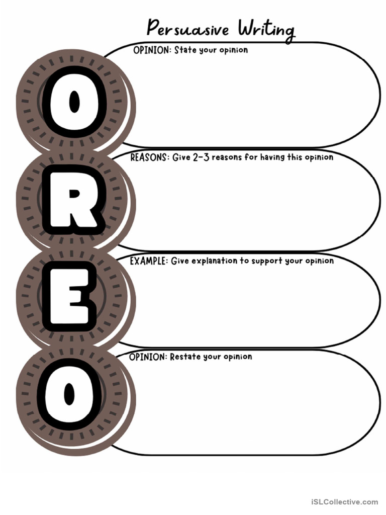 Opinion Writing - Persuasive Writing (Oreo's Version) | PDF
