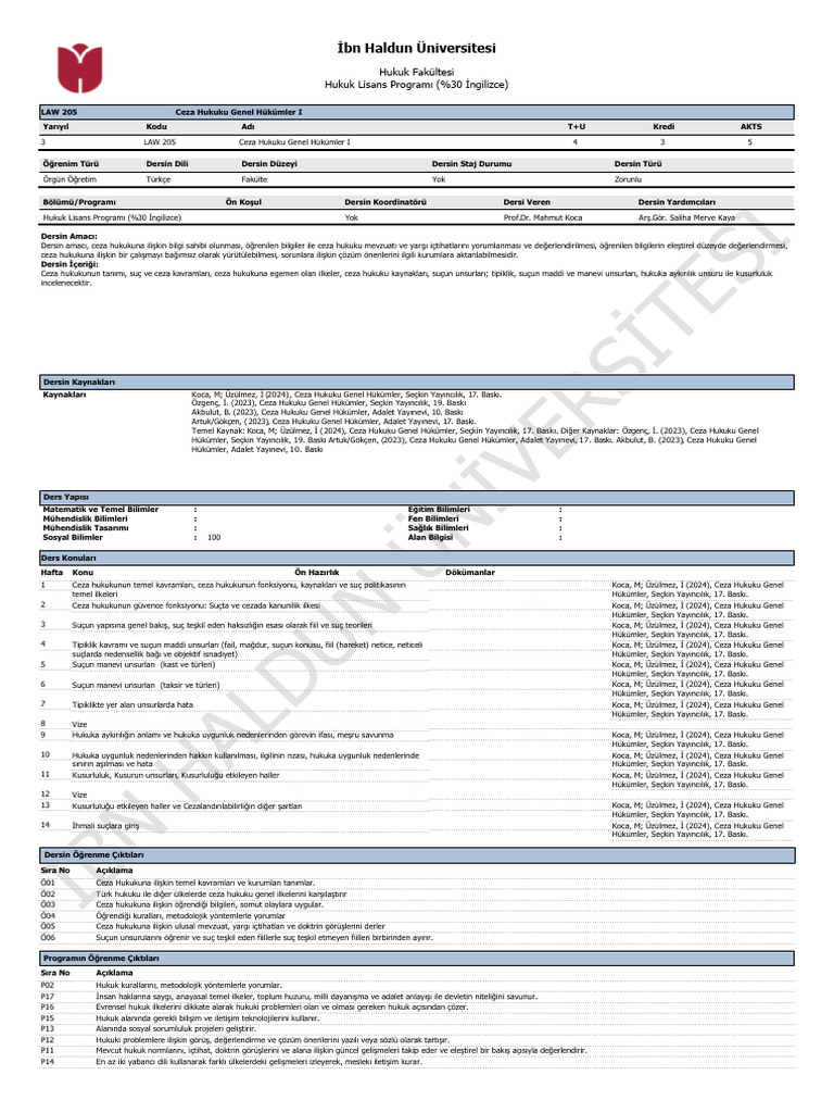 Law 205 İzlence | PDF
